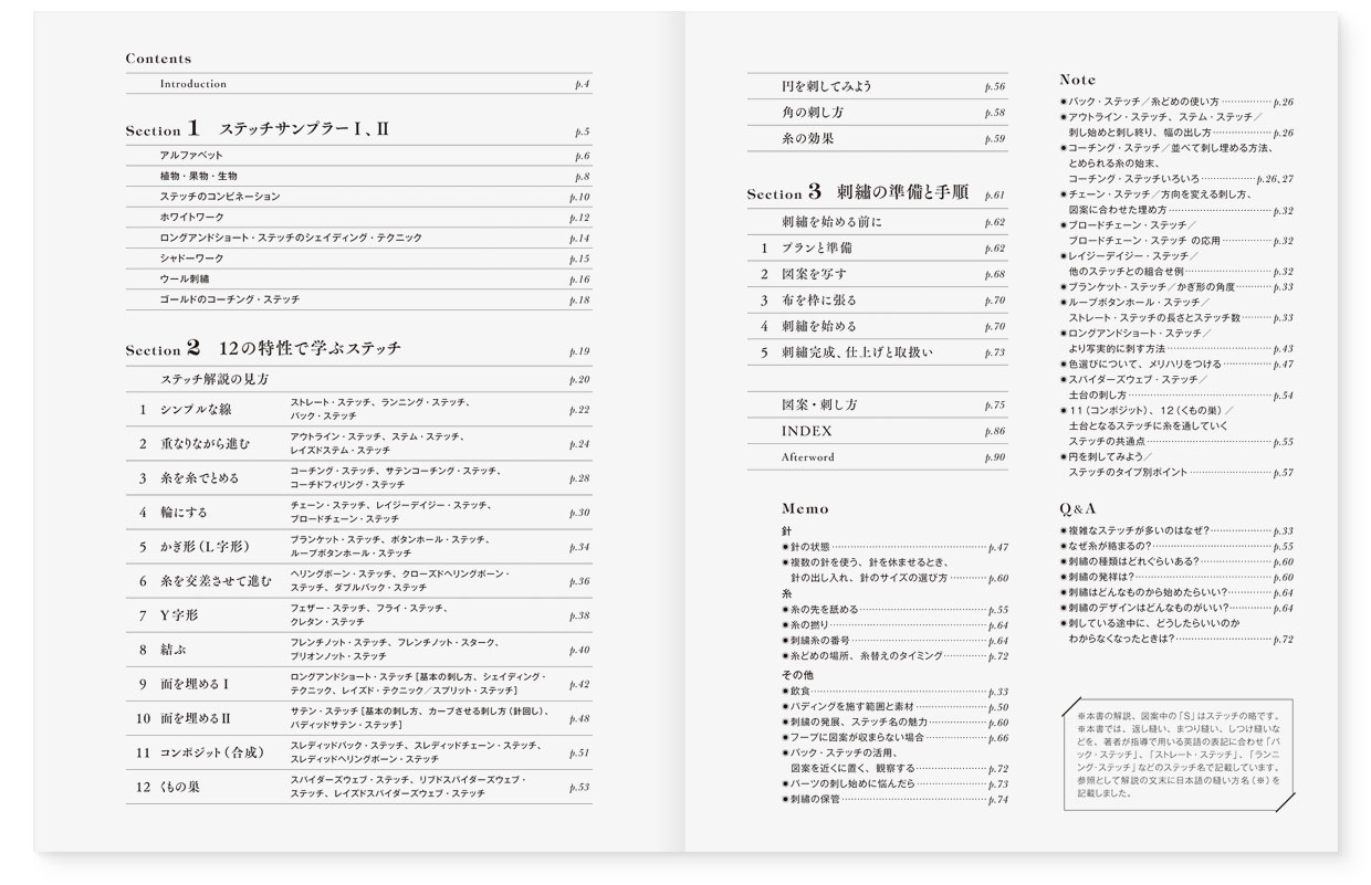EDITORIAL | 書籍：野田はなこのステッチメソッド | GEN WATANABE DESIGN